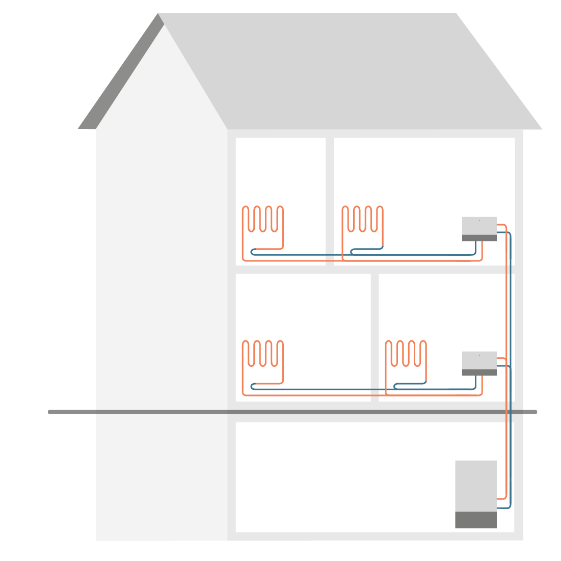 Verteiler und Regeltechnik - Steil Systemtechnik GmbH